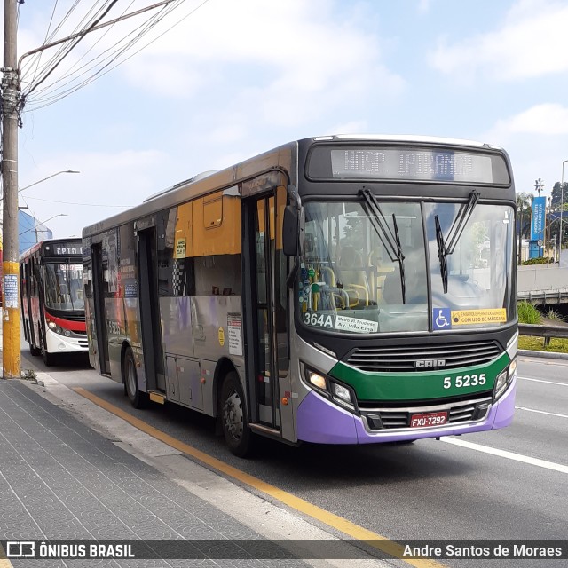 Move 5 5235 em São Paulo por Andre Santos de Moraes - ID:9472165 ...